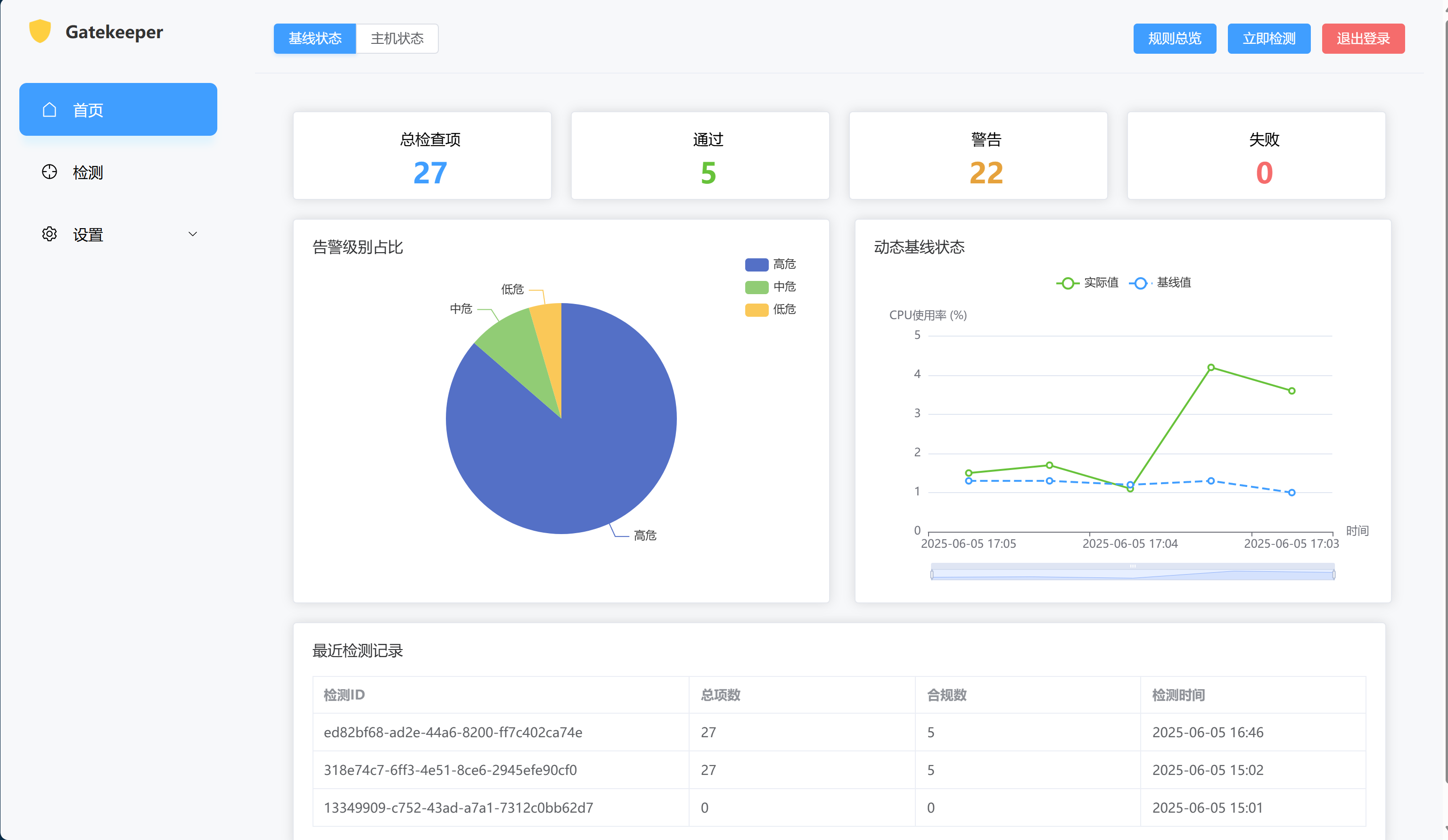 GitHub - BlkSword/Gatekeeper: HSS Baseline Checker 主机安全基线检查工具